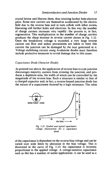 Principles Of Transistor Circuits Introduction To The Design Of Amplifiers Receivers And