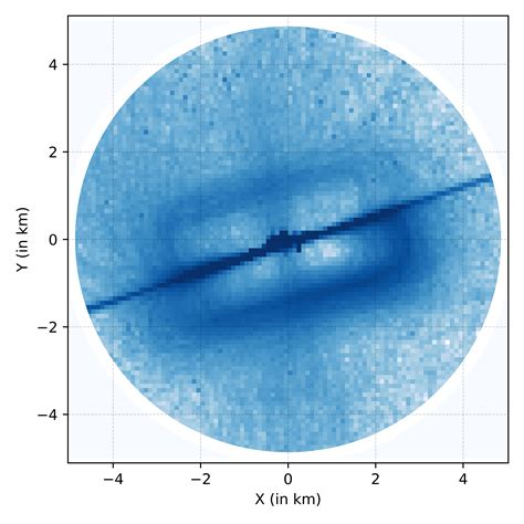 Tartanaviation Image Speech And Trajectory Datasets For Terminal Airspace Operations Airlab