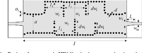 Figure 1 From Design Of Ultra Wideband Substrate Integrated Waveguide Siw Filters In Zigzag