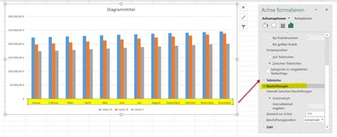 So Erstellen Sie Individuelle Diagramme In Microsoft Excel Und Passen Sie An