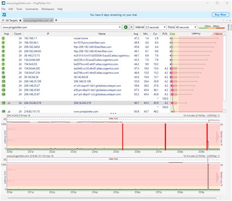 Random High Latency 100 Packet Loss Any Ideas Rhomenetworking
