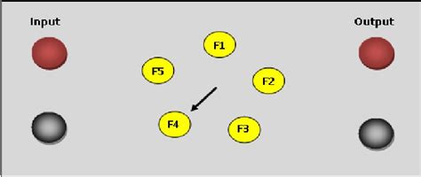 Project Rectifier Box General Guidance Arduino Forum