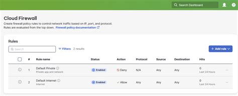 Cisco Secure Connect Cloud Firewall Policy Cisco Meraki Documentation