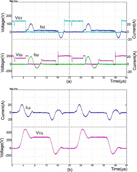 Experminetal Waveforms Of Boost Mode Opearation A Switch S 2