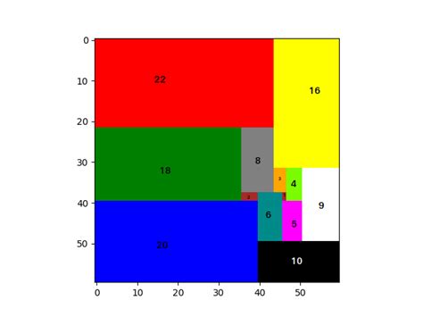 Logical Deduction Slightly Bigger 12 Hand Tiling Getting A Little