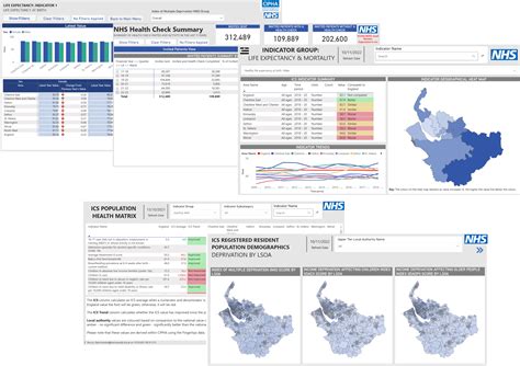 Data Into Action