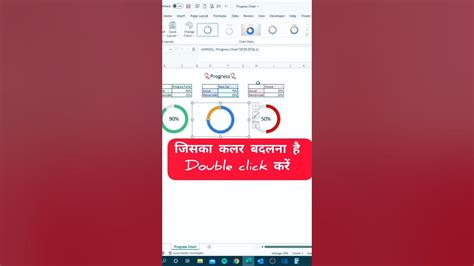 Excel Charts Process । ।educationgenix Excel Excelformula Exceltips