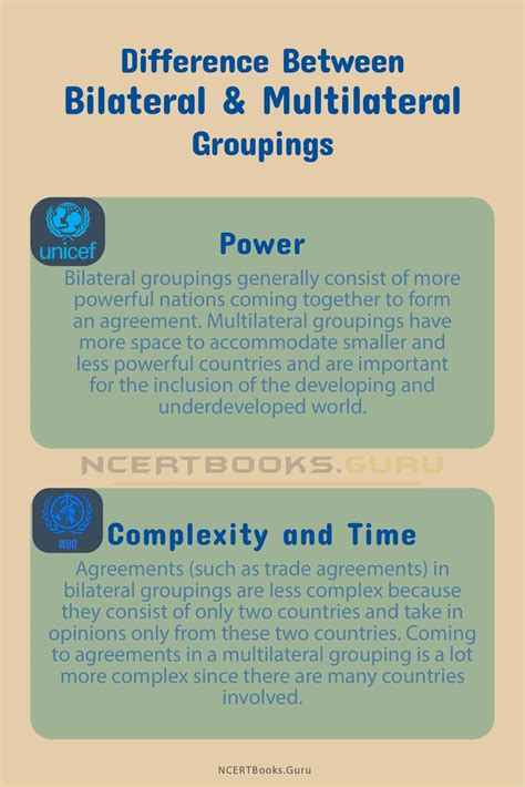 Difference Between Bilateral And Multilateral Groupings Ncert Books