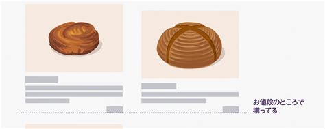 インラインブロックでよこ並び よこ並びのCSS