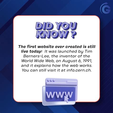 Internethistory Worldwideweb Timbernerslee Weborigins Firstwebsite