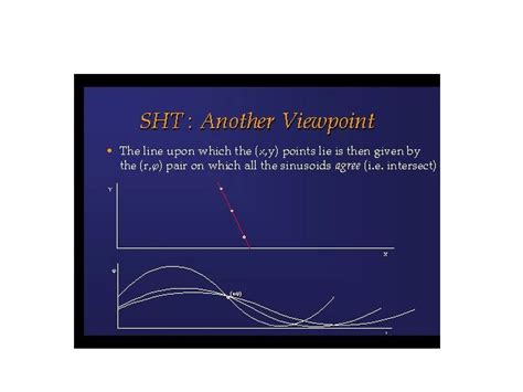 Edgedetection Algorithm And Theory For Image Processing Ppt