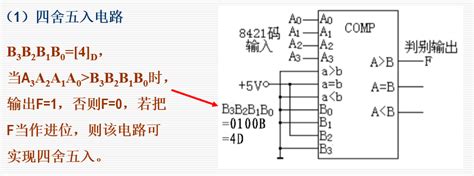 数字逻辑 期末设计门数最少的bcd 七段译码器 Csdn博客 数字逻辑 期末设计门数最少的bcd 七段译码器 Csdn博客