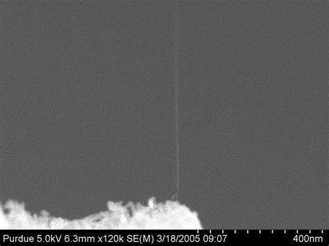 Publications Advanced Nanostructures Group