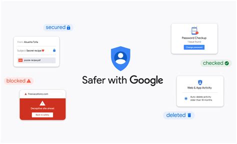 Googles Default Two Factor Authentication Update Reduced Account Breaches By Percent