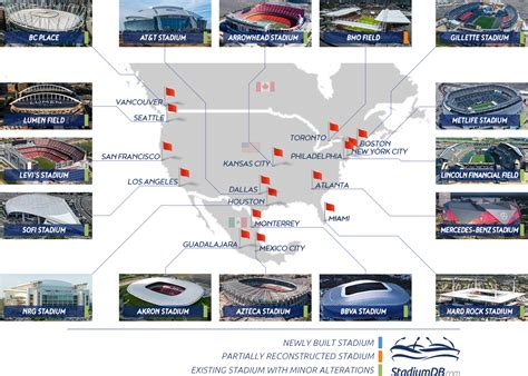 2026 World Cup Italy Schedule A Complete Guide For Football Fans