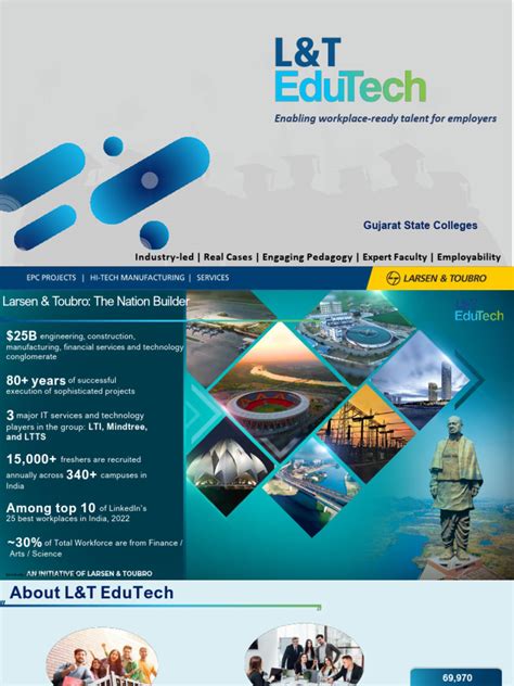 Landt Edutech Presentationdit Gujarat Pdf Cloud Computing Data