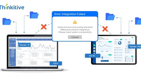 Data Mapping Complexities In Multi System Ehr Integrations