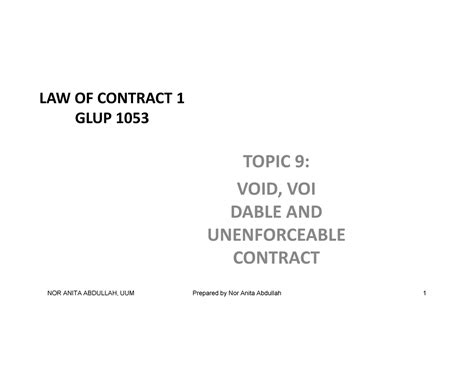 Void Voidable Contract Law Of Contract 1 Glup 1053 Topic 9 Void