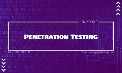 Penetration Testing H2k Infosys Blog