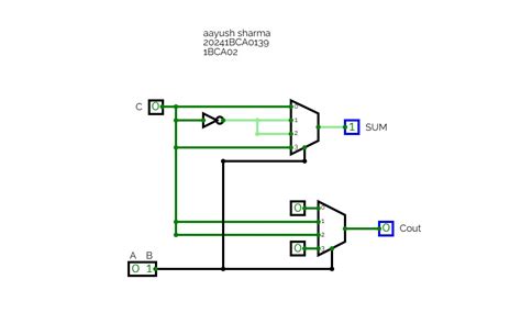 Circuitverse Full Adder Using 4x1 Mux