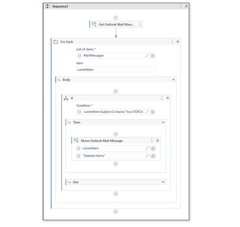 email automation and spam detection activities uipath community forum