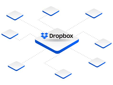 Dropbox