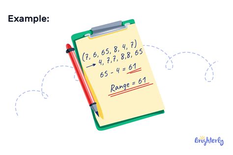 Range In Math Definition Formula And Examples