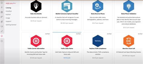Twilio Caller Id Setup For Gohighlevel