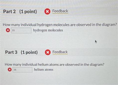 Solved Use The Particulate Model Below To Answer The Chegg