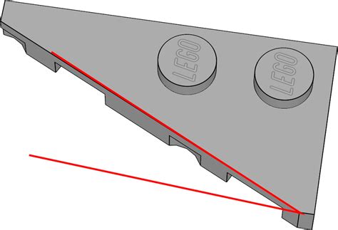 Lego Angles Chart