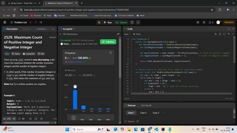 Ritesh Panchal On Linkedin Algorithms Dsa Leetcode Consistent Skillsimprove Hardwork