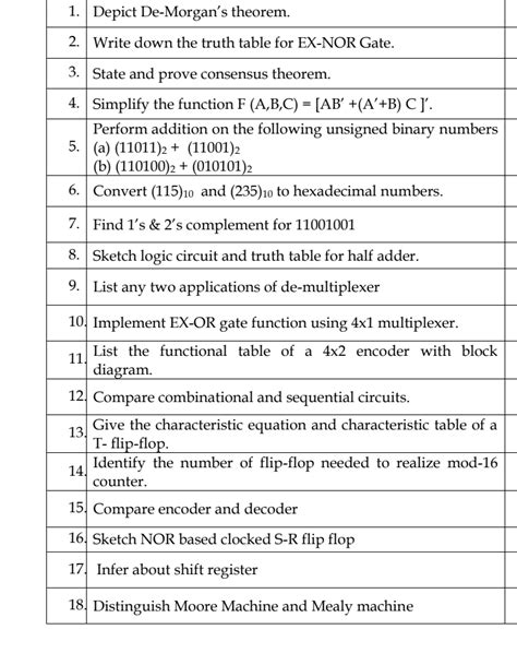 1 Depict De Morgans Theorem 2 Write Down The Truth Table For Ex Nor