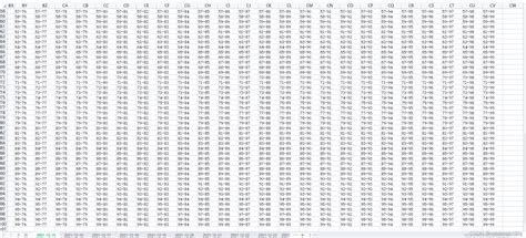 Poi多线程导出数据混乱的问题poi多线程数据混乱 Csdn博客