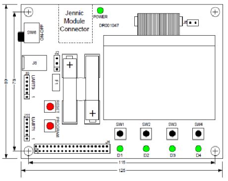 Zigbee Coordinator Download Scientific Diagram