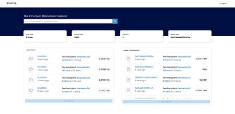 Blockchain Data Manager Sulonya