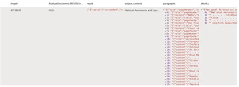 Unleashing The Power Of Microsoft Fabric And Synapseml A Guide To Qanda On Pdf Documents With