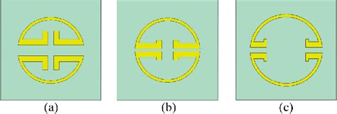 Figure 10 From Compact Dual Circularly Polarized Reflectarray Antenna Using Semicircle Strips