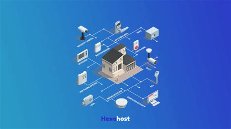 Pengertian Sensor Networks Apa Itu Bagaimana Cara Kerja Dan Apa Manfaatnya Hexahost