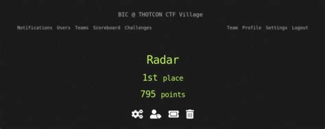 Omolewa Samuel On Linkedin Ctf Cybersecurity Teamwork Success