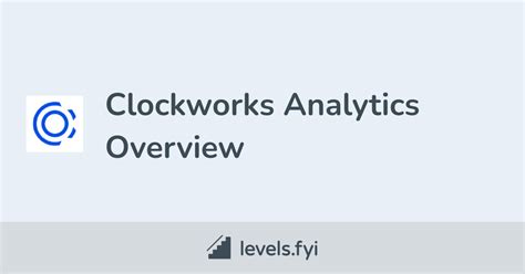 Clockworks Analytics Careers Levelsfyi