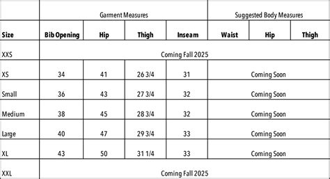 Womens Bibs Sizing Reference — Awning