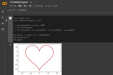 環境構築不要PythonをGoogleで実行する方法Google Colaboratory prtn blog