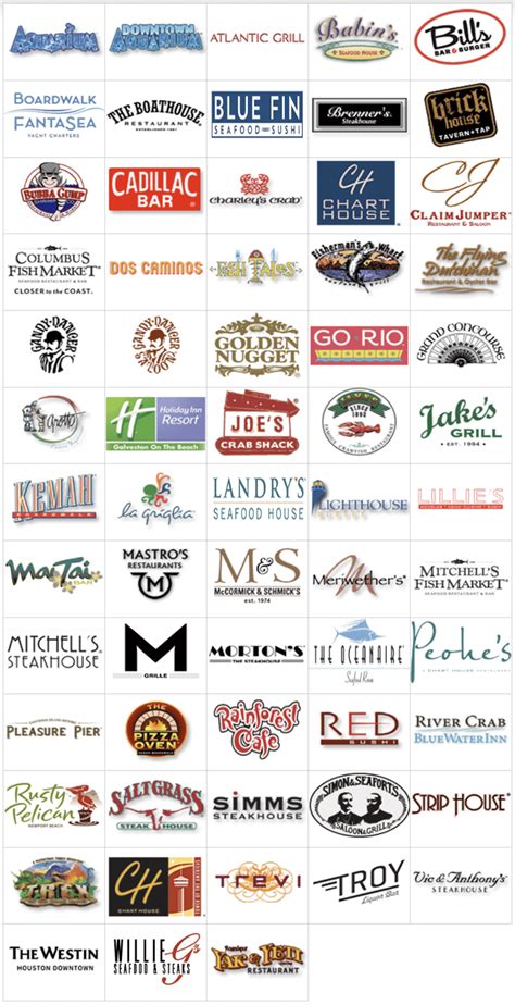 Landrys Restaurant Chain Suffers Payment Card Theft Via Pos Malware