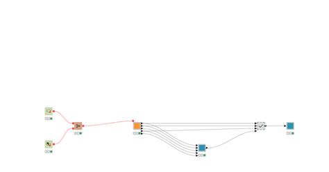 admin dashboard knime community hub