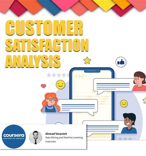 Dataanalysis Customersatisfaction Textanalysis Fashionretail Nltk Datascience
