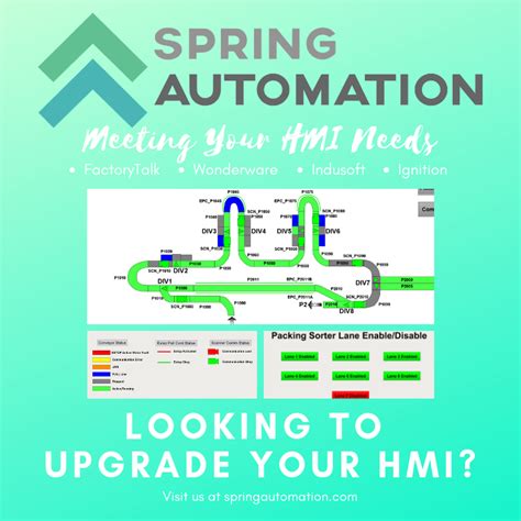 Ayman Yaseen On Linkedin Factorytalk Ignition Indusoft Proface