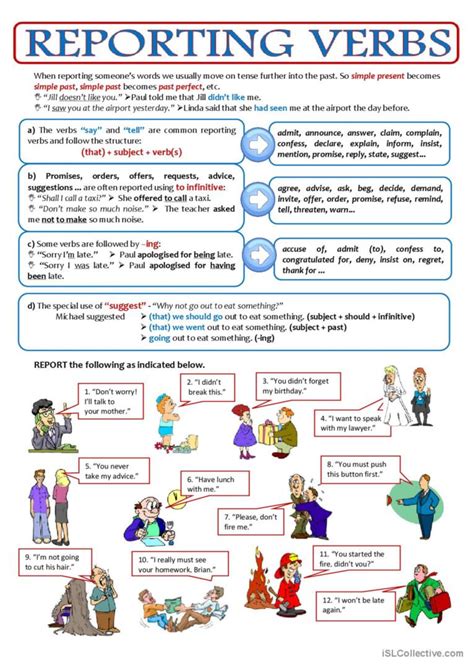 Reported Speech Reporting Verbs Gr… English Esl Worksheets Pdf And Doc