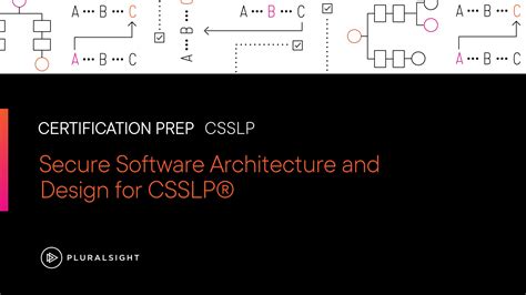 Secure Software Architecture And Design For Csslp®