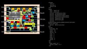 Wondered How Simply Can Layout Be Drawn From Scratch Vlsi System Design