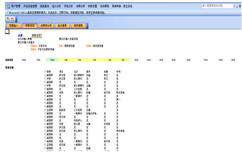 基于uml和dm的科研量化评估与决策系统建模研究